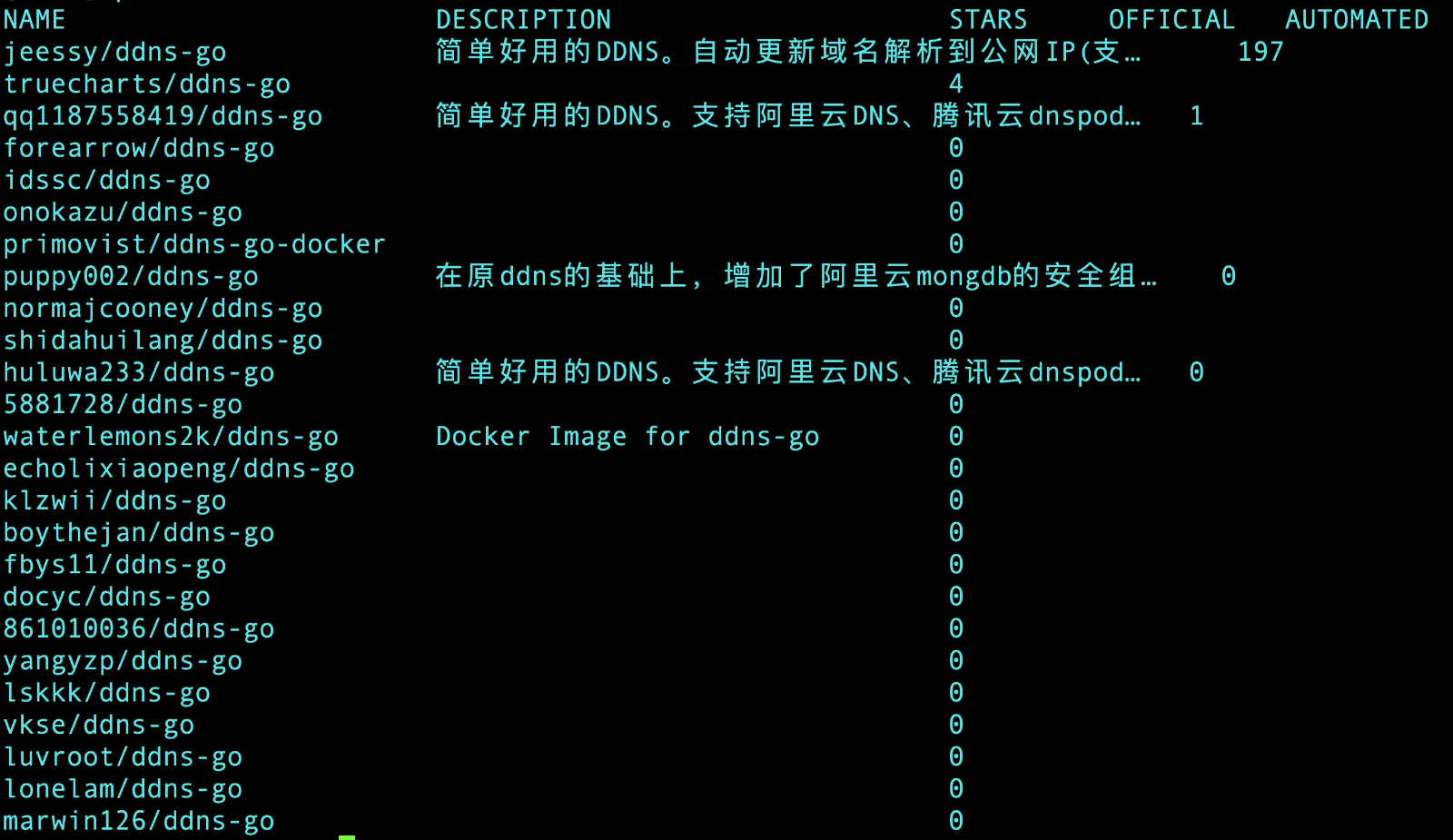 使用Docker下DDNS-GO搭建DDNS实现动态域名解析 - 乱世沉浮|永远年轻，永远热泪盈眶